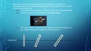 Axial Piston Pump | PPTX