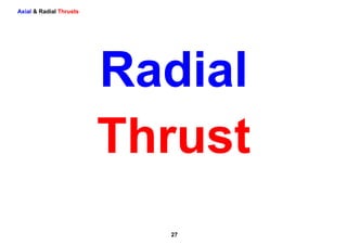 Axial Radial Thrust in Centrifugal Pumps.pdf