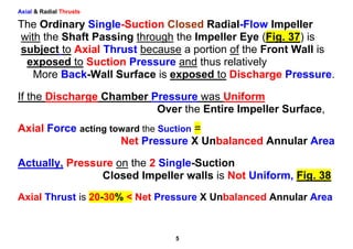 Axial Radial Thrust in Centrifugal Pumps.pdf