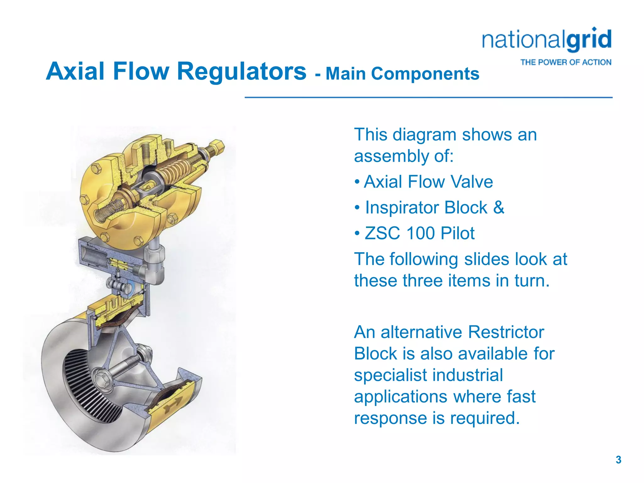 Axial regulator overview | PDF