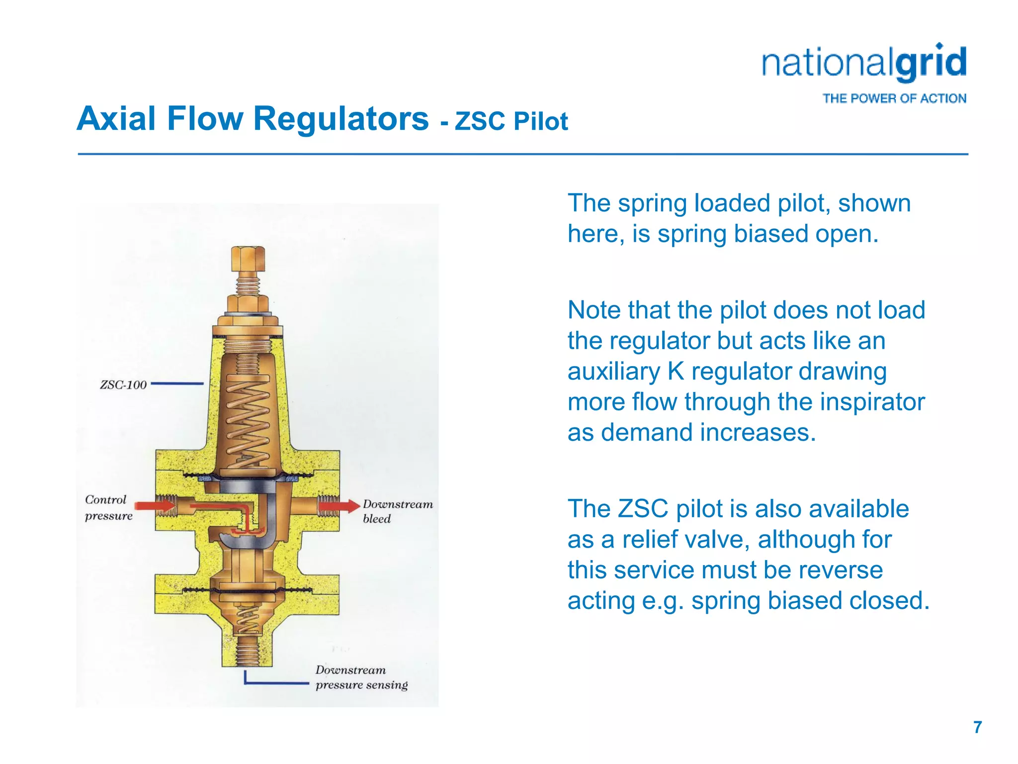 Axial regulator overview | PDF