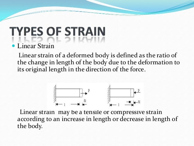 Axial strain ( Due to Axial and Moment stress) 10.01.03.036