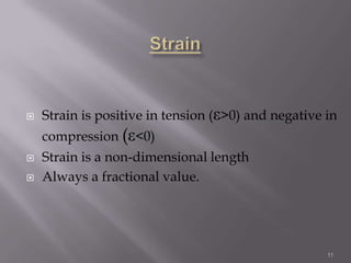 Axial strain (due to axial & moment stress)10.01.03.143