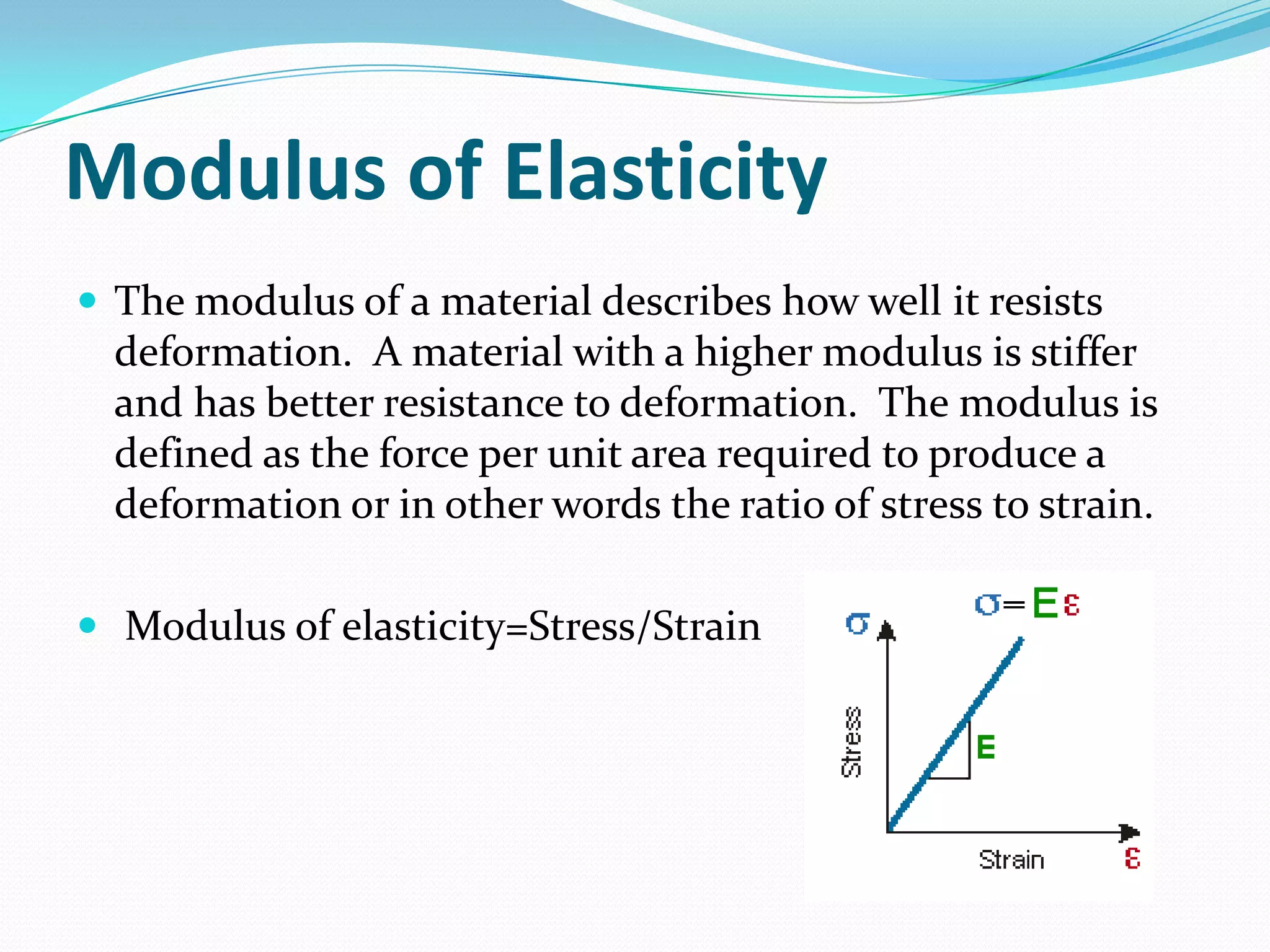 Axial Stress Strain Curve And Modulus Of Elasticity Pptx