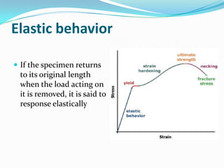 Axial Stress-Strain Curve & Modulus of Elasticity | PPTX