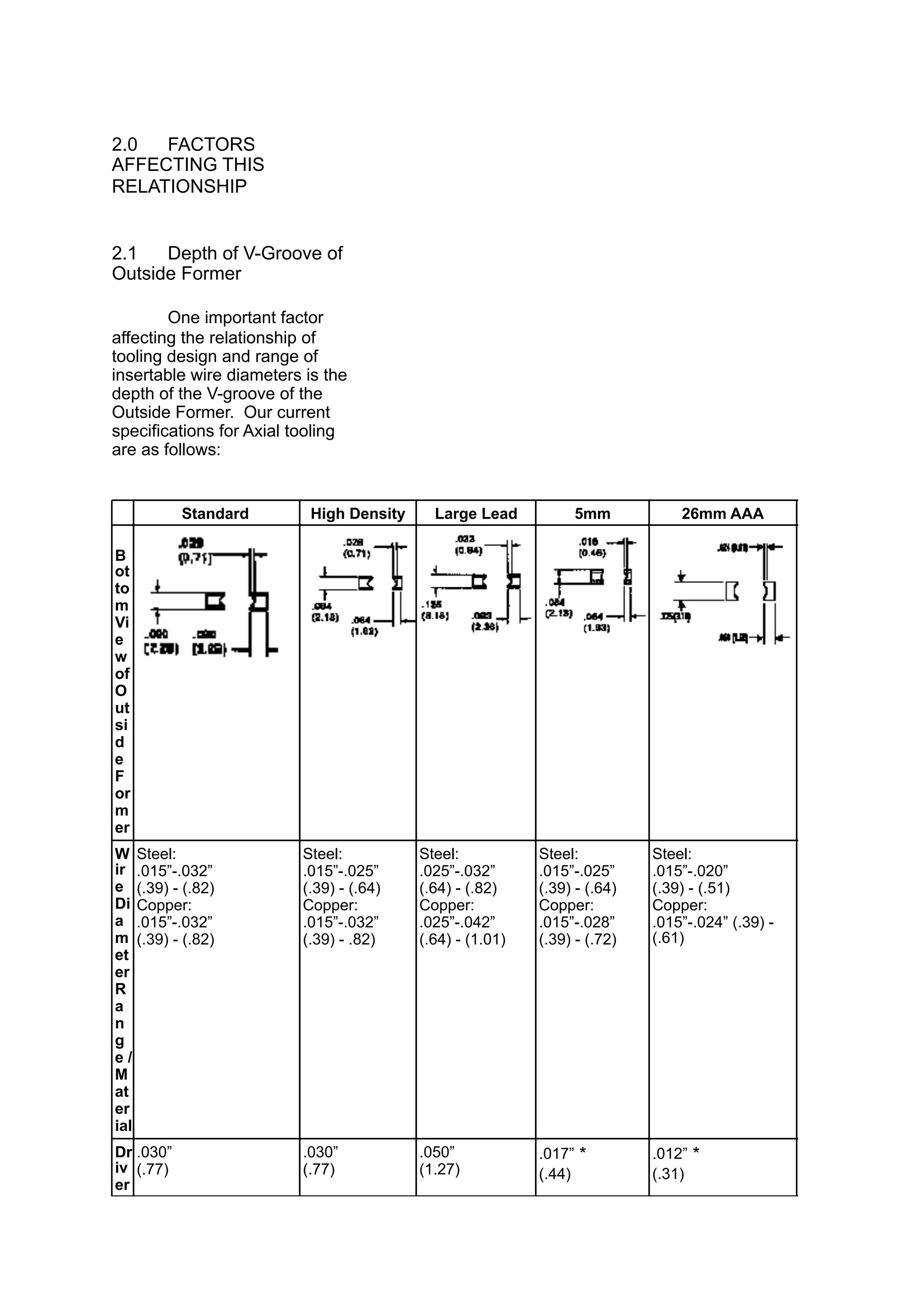 Axial Insertion machine tooling design for PCB assembly | PDF