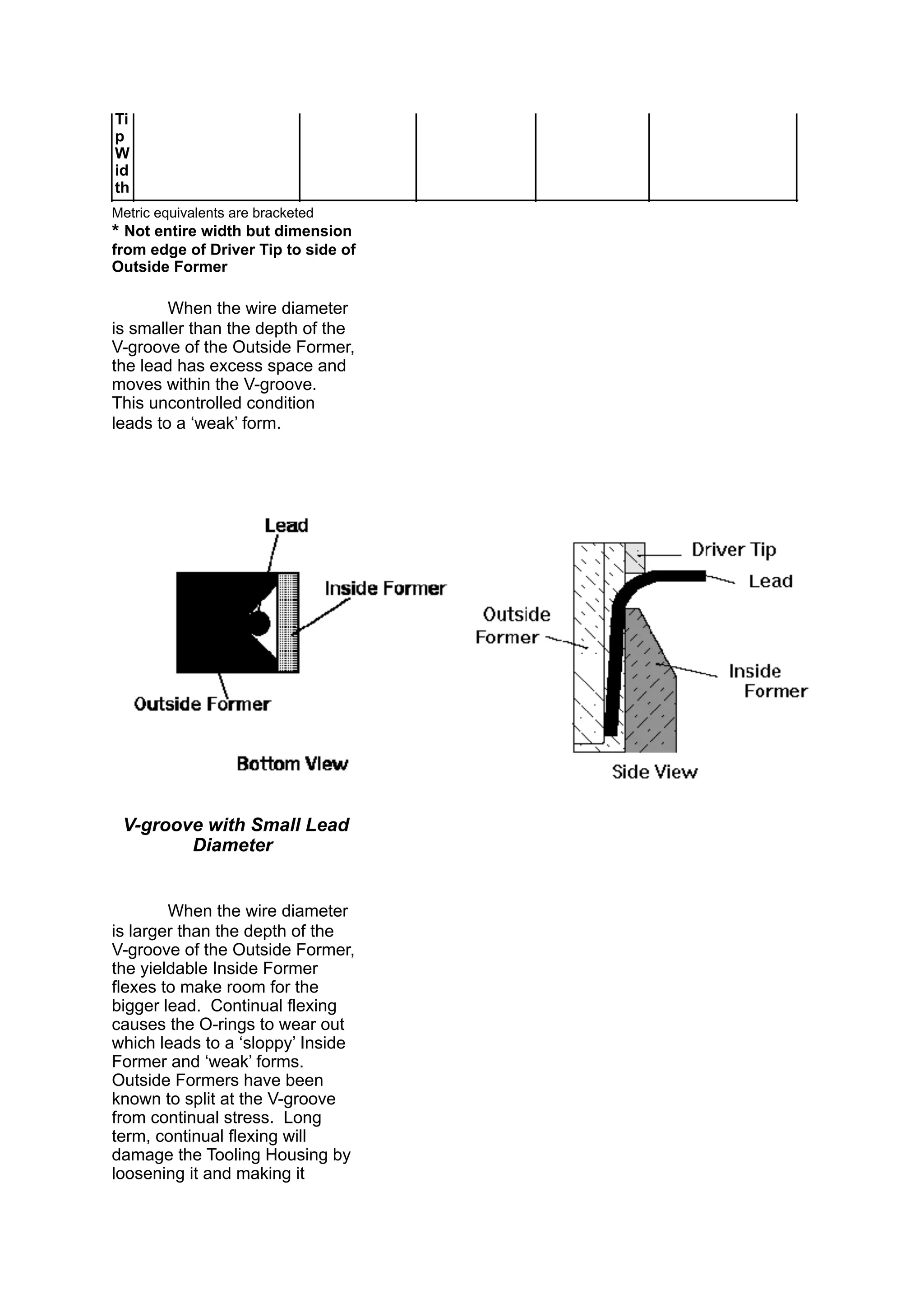 Axial Insertion machine tooling design for PCB assembly | PDF