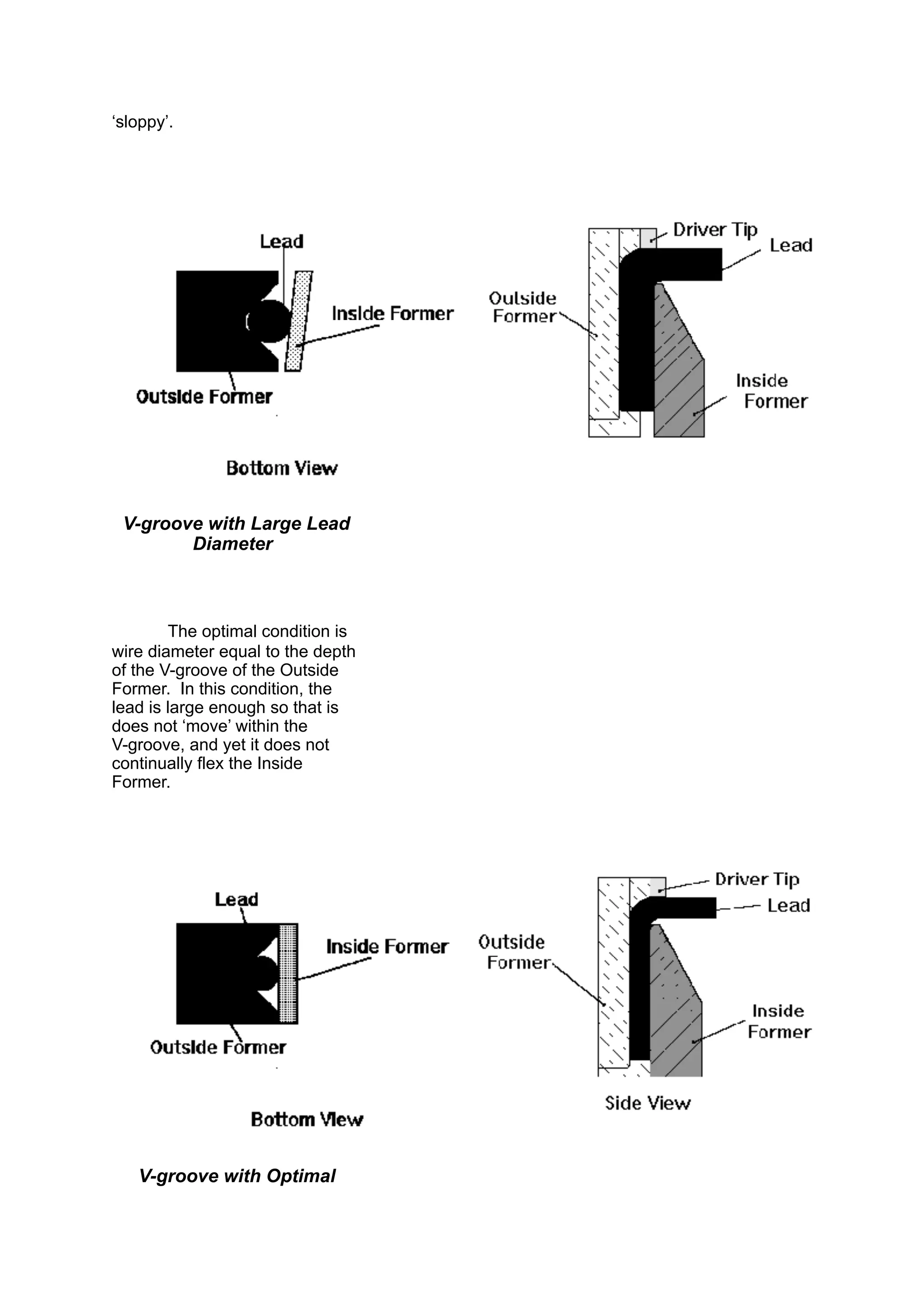 Axial Insertion machine tooling design for PCB assembly | PDF
