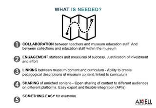 Museum collections at the core of learning | PPTX