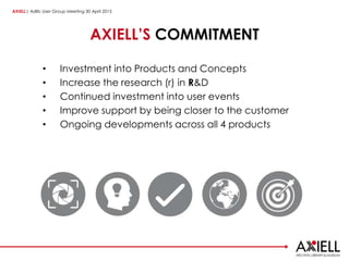 Axiell development-overview-2015-adlib-user-meeting | PPT