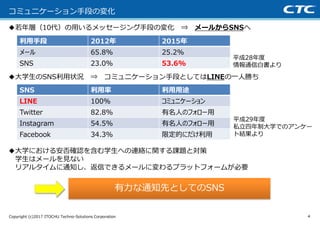 大学等におけるAzure AD B2Cを使用したSNS認証の活用 | PDF