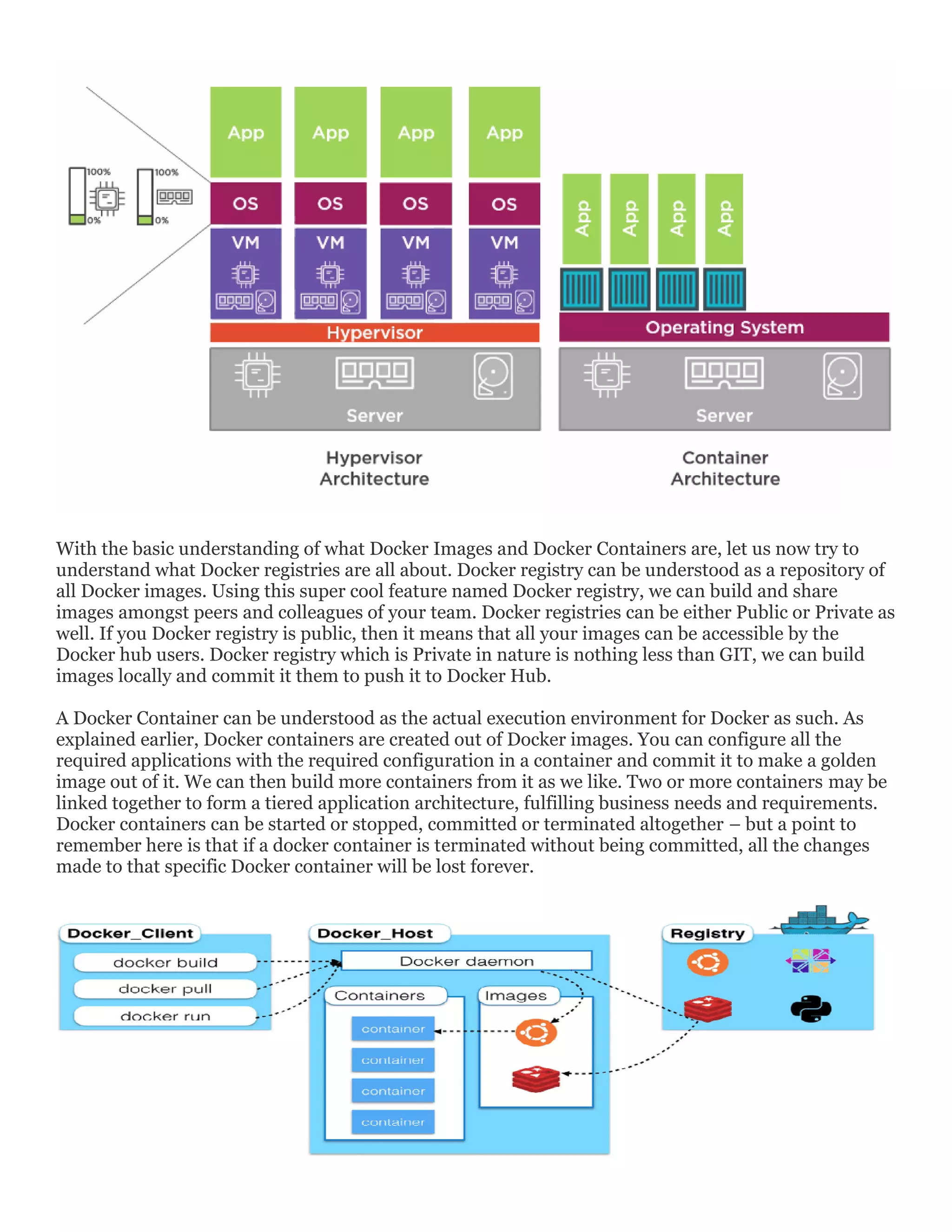 Axigen on docker | PDF
