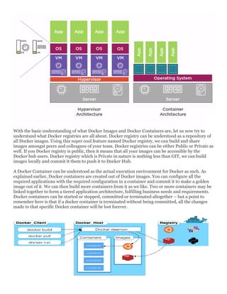 Axigen on docker | PDF