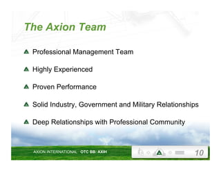 Axion NIBA Presentation | PDF | Business Accounting & Finance | Business