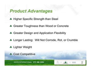 Axion NIBA Presentation | PDF