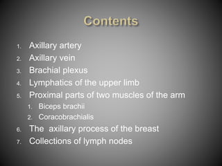 Anatomy of Axilla | PPTX