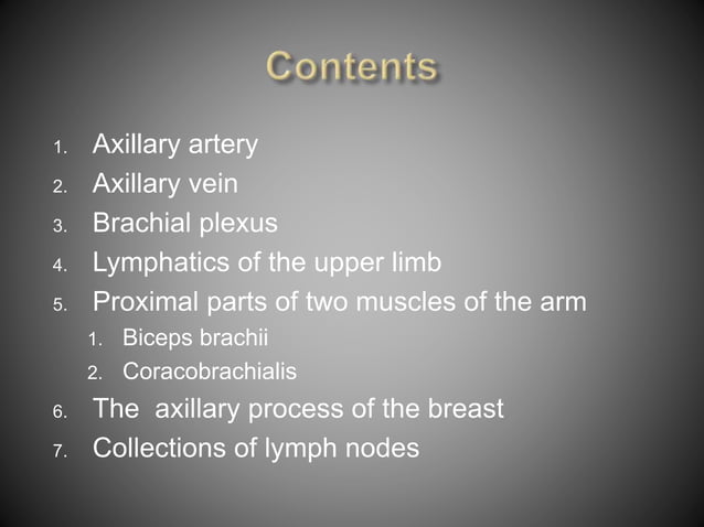 Anatomy of Axilla | PPTX