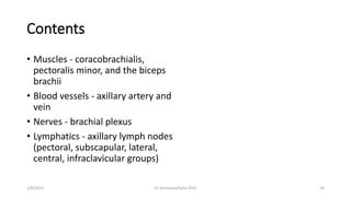 ANATOMY OF THE UPPER LIMBSSAxilla 2.pdf