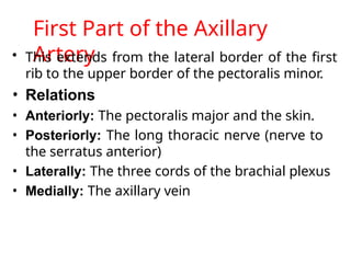 Axilla and its content with clinical applications | PPTX