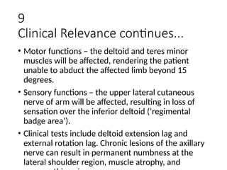 axillary 3.axillary nerve , axillary nerve | PPTX