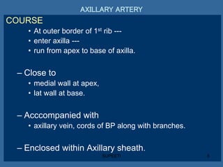 AXILLARY ARTERY.ppt