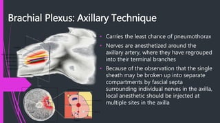 Axillary Block | PPTX