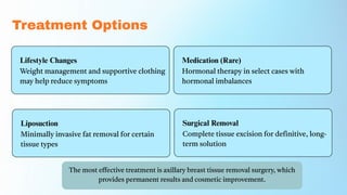 Axillary Breast Tissue Causes, Symptoms, and Treatment.pdf