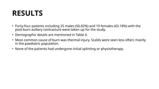 AXILLARY CONTRACTURES.pptx TRAPEZFLAP PLASTY | PPTX