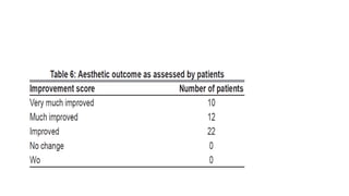 AXILLARY CONTRACTURES.pptx TRAPEZFLAP PLASTY | PPT