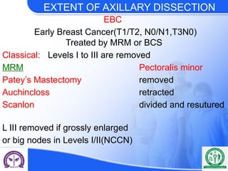 axillary dissection-current Place in breast cancer staging.pptx