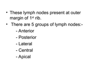 Axillary Lymph Nodes and Musculocut N.ppt