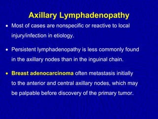 Axillary Lymph Nodes Examination.pptx