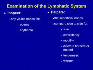 Axillary Lymph Nodes Examination.pptx