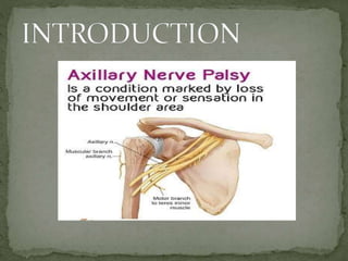 Axillary nerve palsy | PPTX