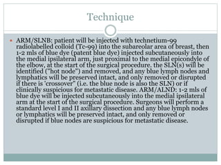 Axillary reverse mapping | PPTX