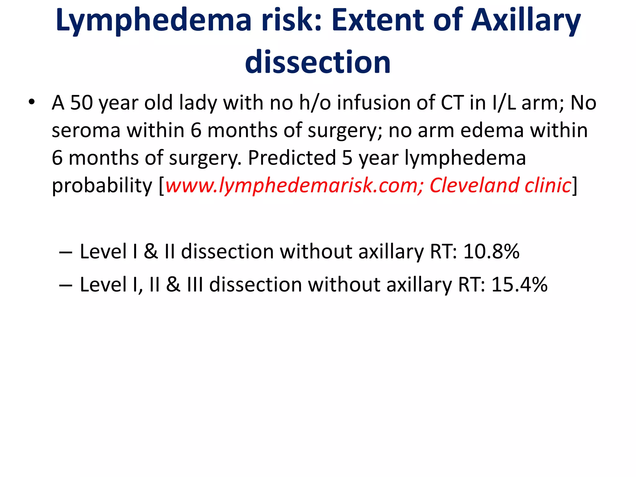 Axillary radiotherapy versus axillary surgery in breast cancer | PPTX