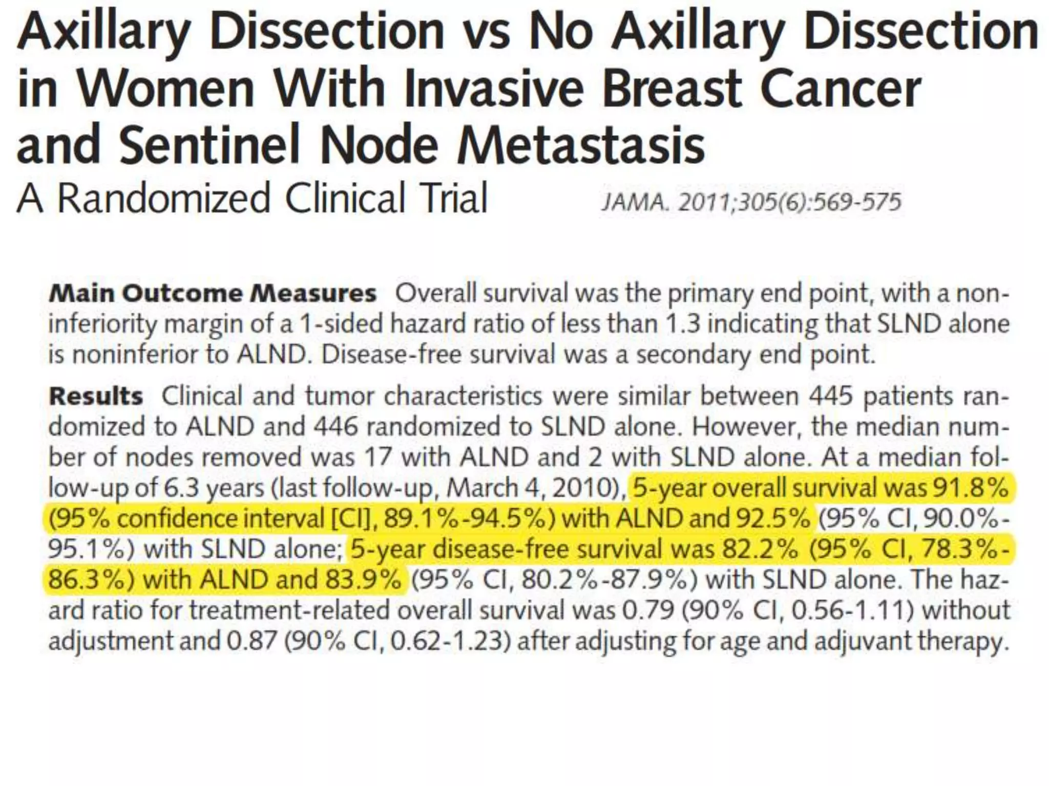 Axillary radiotherapy versus axillary surgery in breast cancer | PPTX