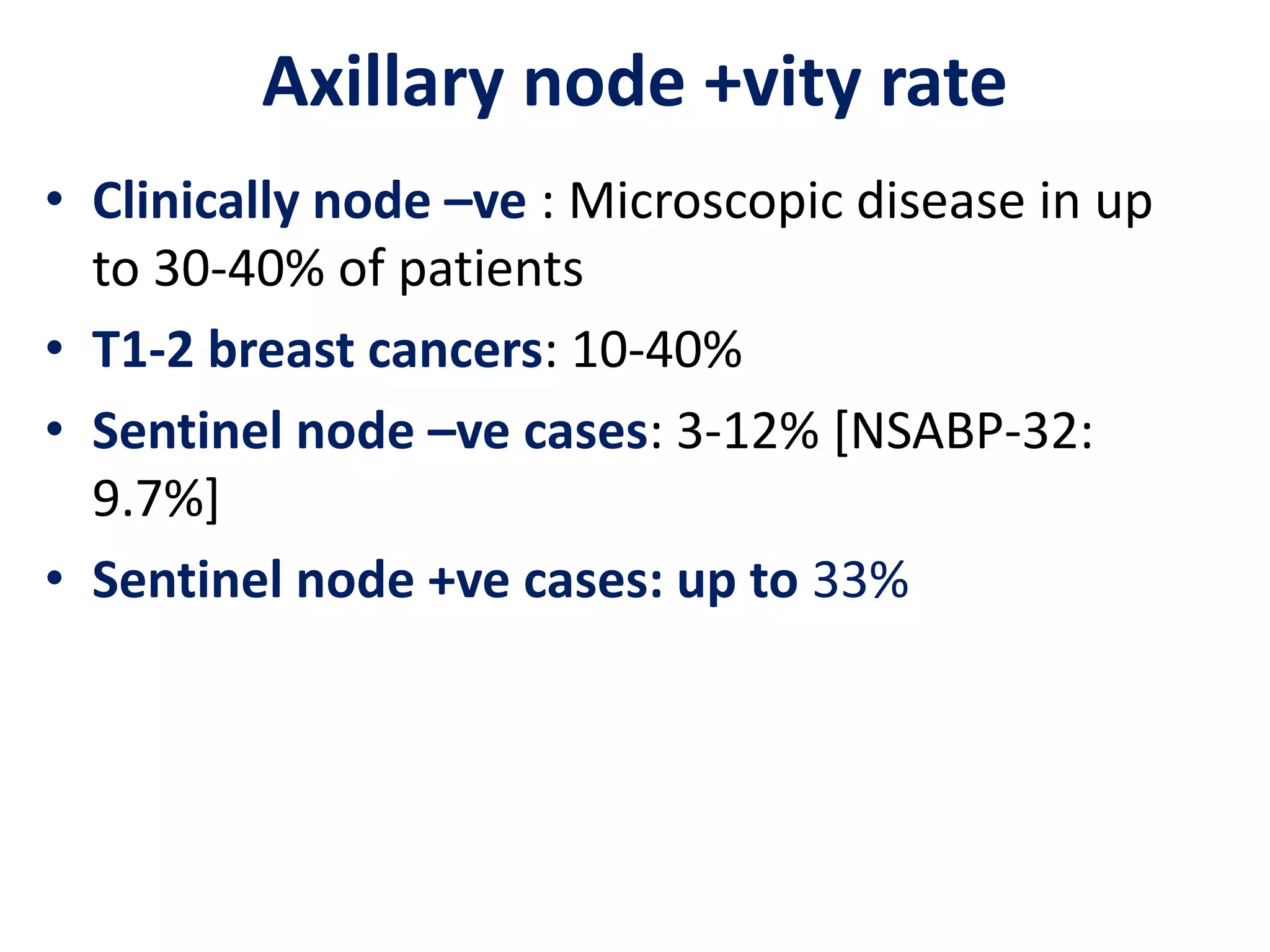 Axillary radiotherapy versus axillary surgery in breast cancer | PPTX