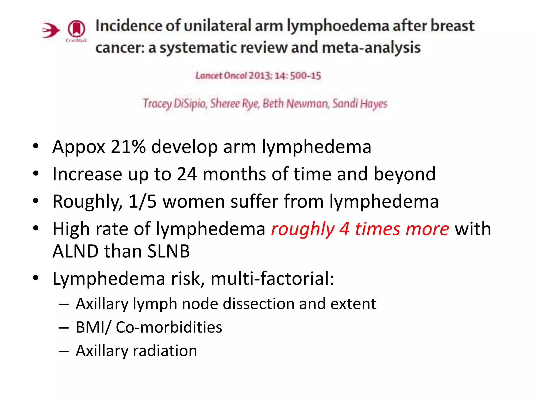 Axillary radiotherapy versus axillary surgery in breast cancer | PPTX