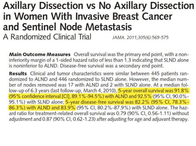 Axillary radiotherapy versus axillary surgery in breast cancer | PPTX ...