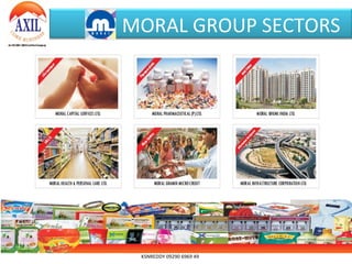 Axil ppt | PPT