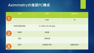 Aximmetryの紹介.pptx