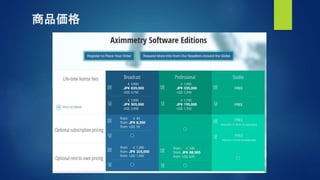 Aximmetryの紹介.pptx