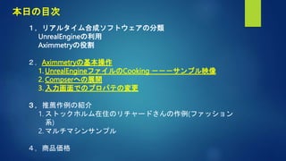 Aximmetryの紹介.pptx