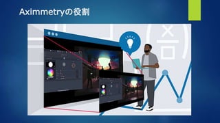 Aximmetryの紹介.pptx