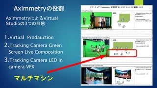 Aximmetryの紹介.pptx