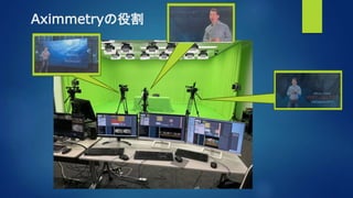 Aximmetryの紹介.pptx