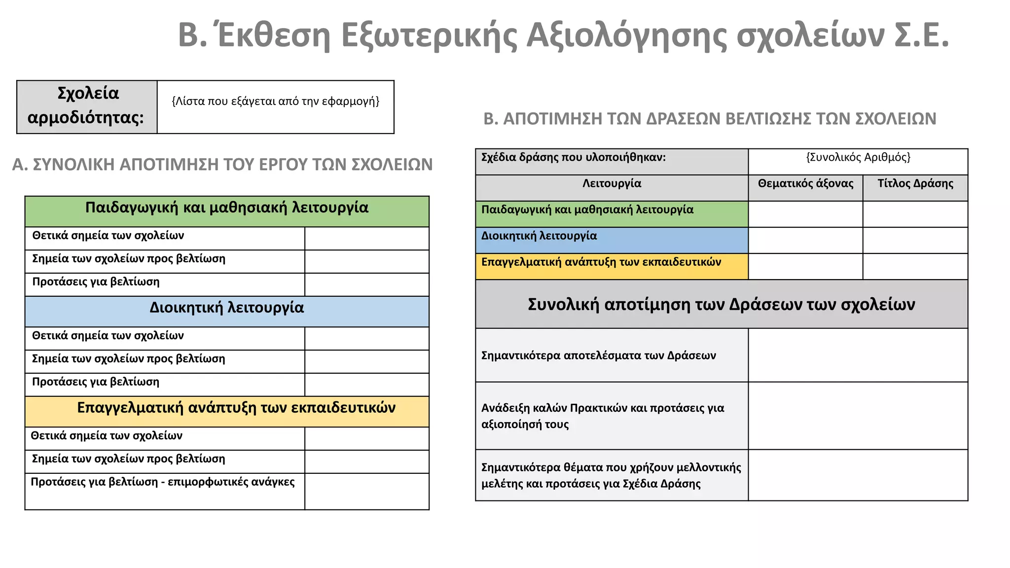 ΙΕΠ axiologisi_v31_7_9_21.pptx