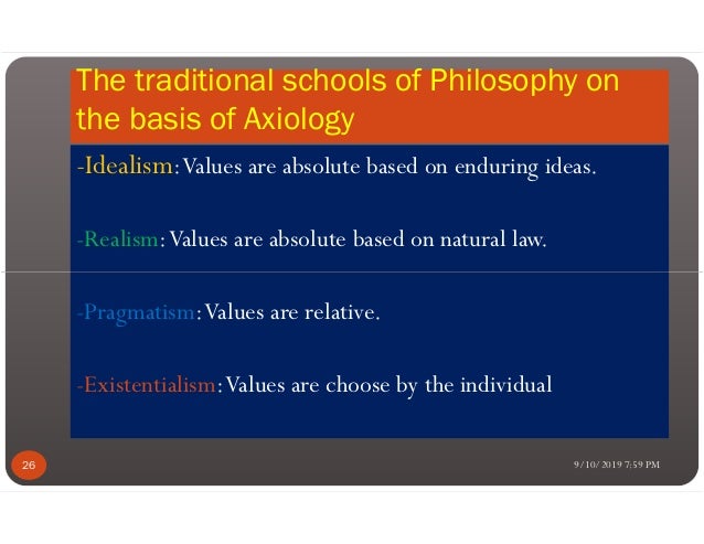 Axiology and it's Illustrate