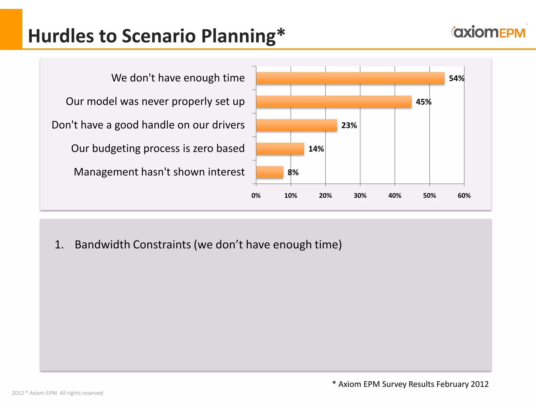An Overview of Scenario Planning - Introduction, Overview and Examples ...